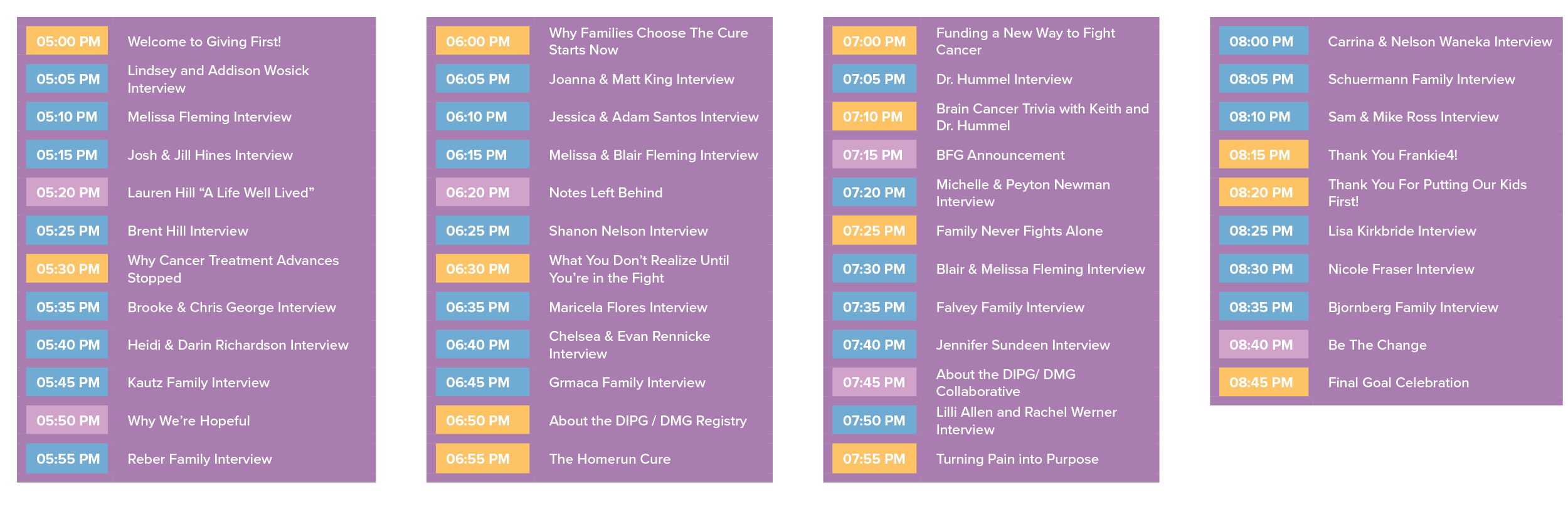 Giving First | The Cure Starts Now